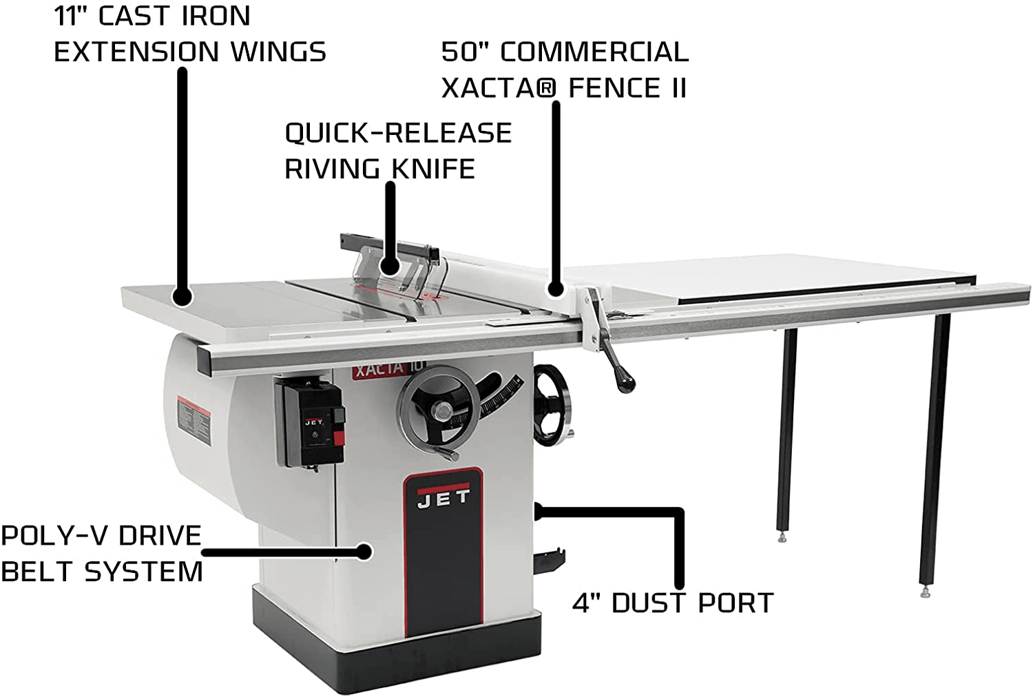 The Best Hybrid Table Saw for 2026 - Reviews and Buyers Guide